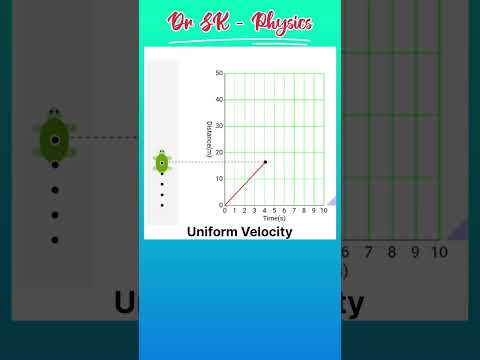 Uniform Velocity | Distance - Time Graph | #physics #class11 #class9