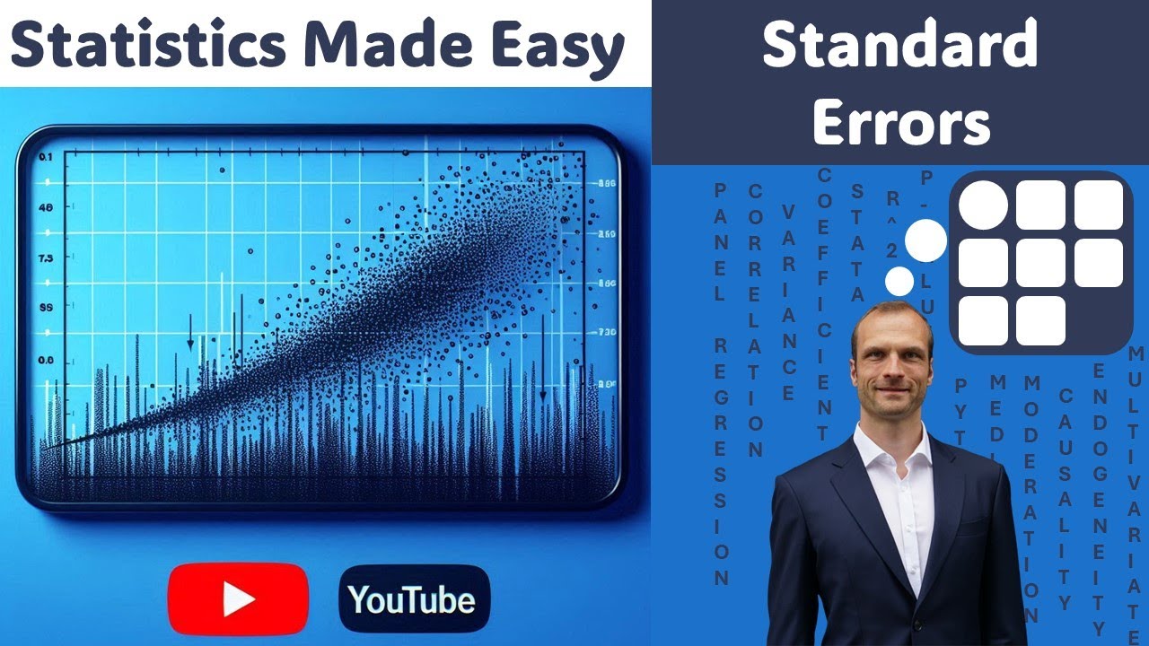 Statistics Made Easy 5.7: Robust and Clustered Standard Errors