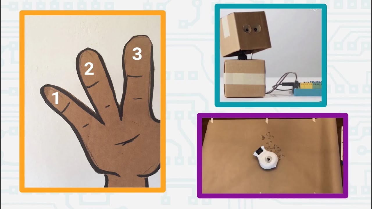 Three Ways to Program a Robot Remotely