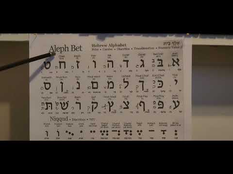 Hebrew Words in Scripture: Lesson 1