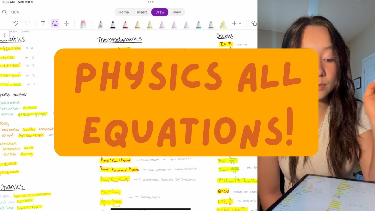 Physics: All MCAT Equations