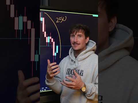 Trading US bank holiday #tradingadvice #trading #forex #crypto