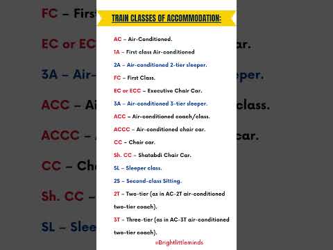 Train Classes of Accommodation AC 1A 2A EC 3A CC SL 2S full forms #train