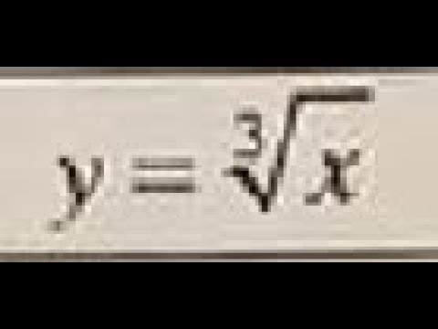 Find the derivative of y = cube root of x