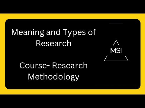 Meaning and Types of Research #research #researchmethodology