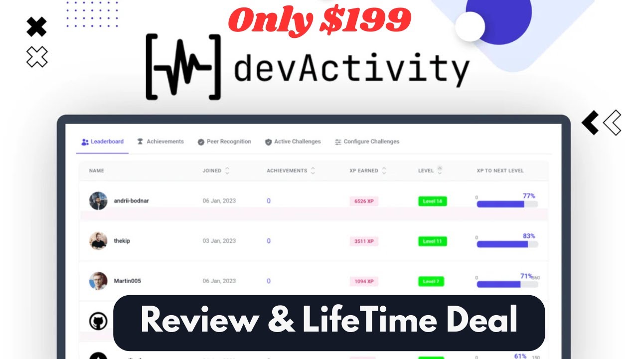 Developer Analytics Made Easy – devActivity Lifetime Deal Review
