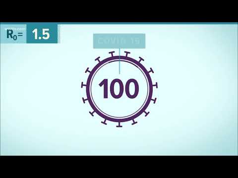 R-Naught: What it means and why it's important in coronavirus fight