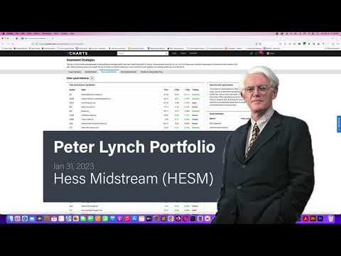 Peter Lynch Portfolio - Hess Midstream (HESM)