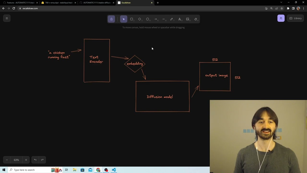 Automatic1111 Stable Diffusion 2.0 Install (easy as)