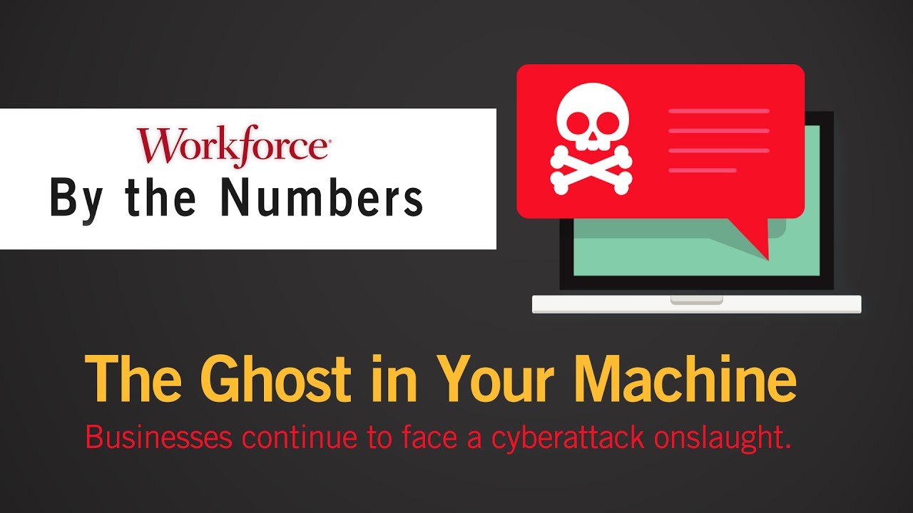 By the Numbers: The Rise of Cyber Crime