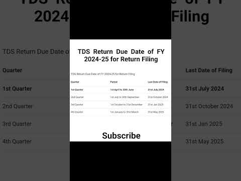 TDS Return F.Y 2024-25 || TDS Return Due date || @TheAccountingKnowledge #tds #gst #tdsreturn