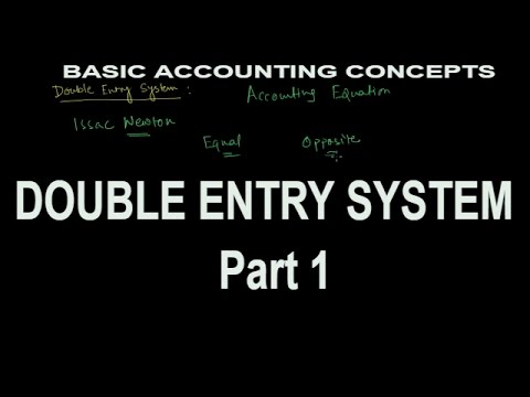 Double Entry System Video Lecture - Accounting for CA Foundation