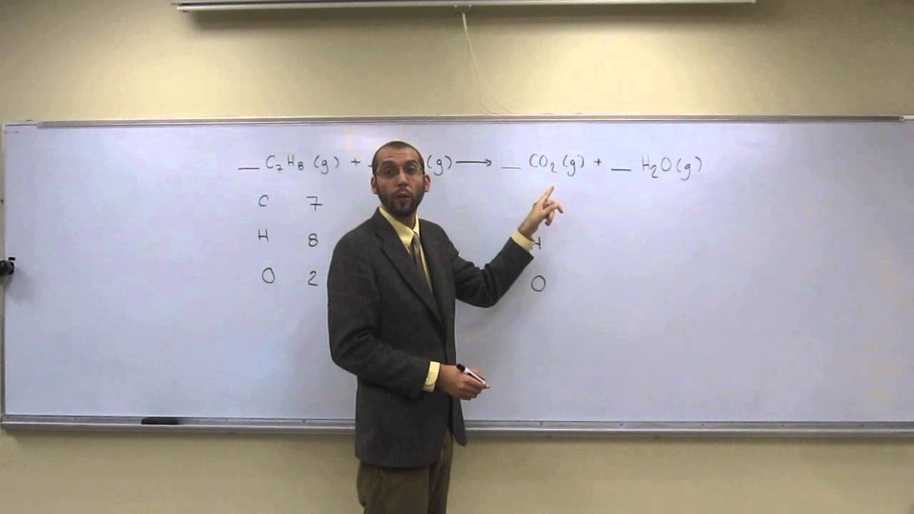 Balancing a Combustion Reaction 004