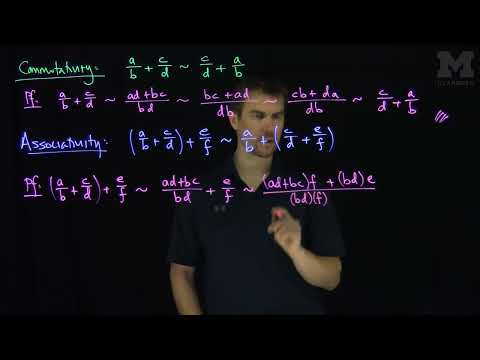 Commutative and Associative Laws for Addition on Positive Fractions