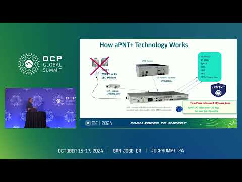 Assured PNT for Data Centers