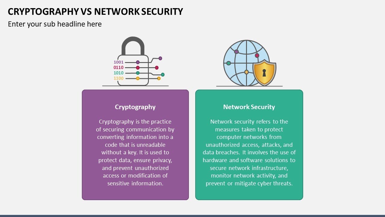 Cryptography vs Network Security Animated PPT Slides