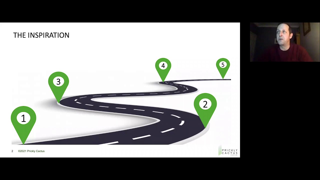 ‘Think Differently about Data-Driven Transformation’