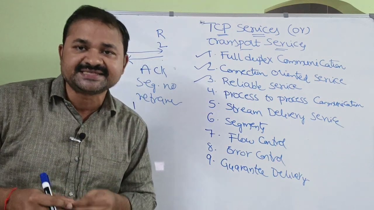 Understanding TCP Services: The Responsibilities of the Transport Layer ...