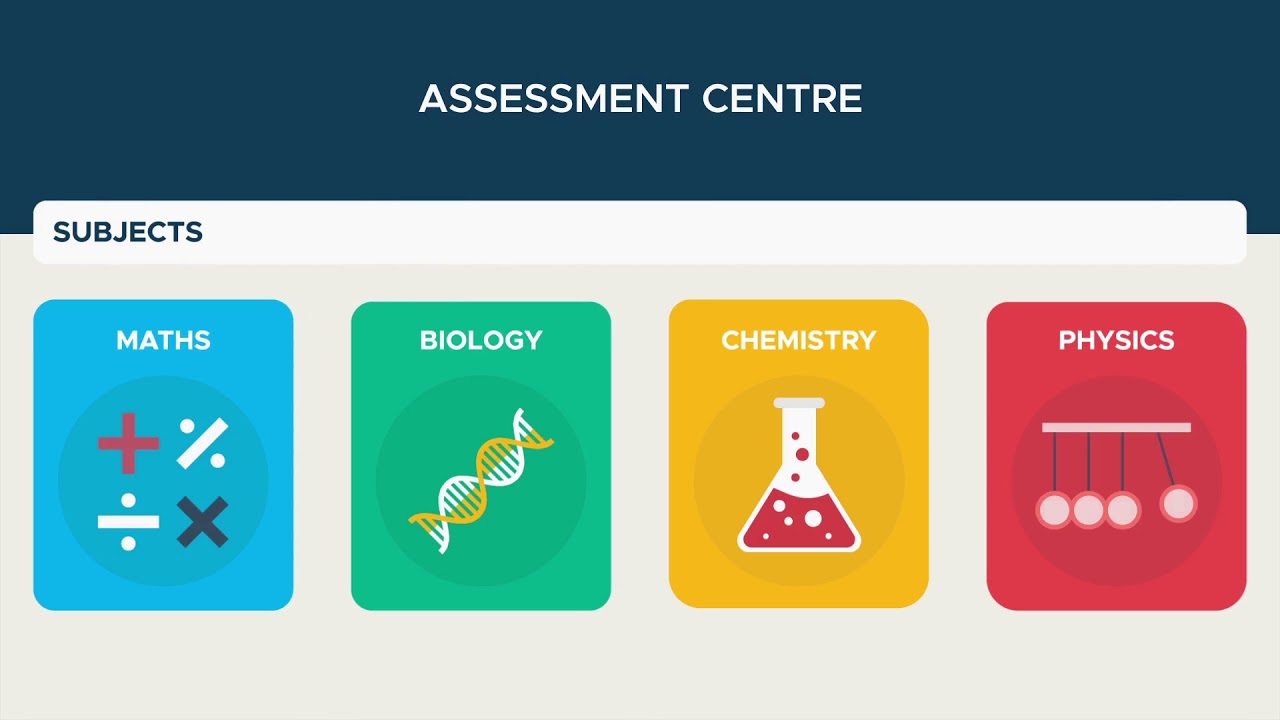 Loop Learning App Ad