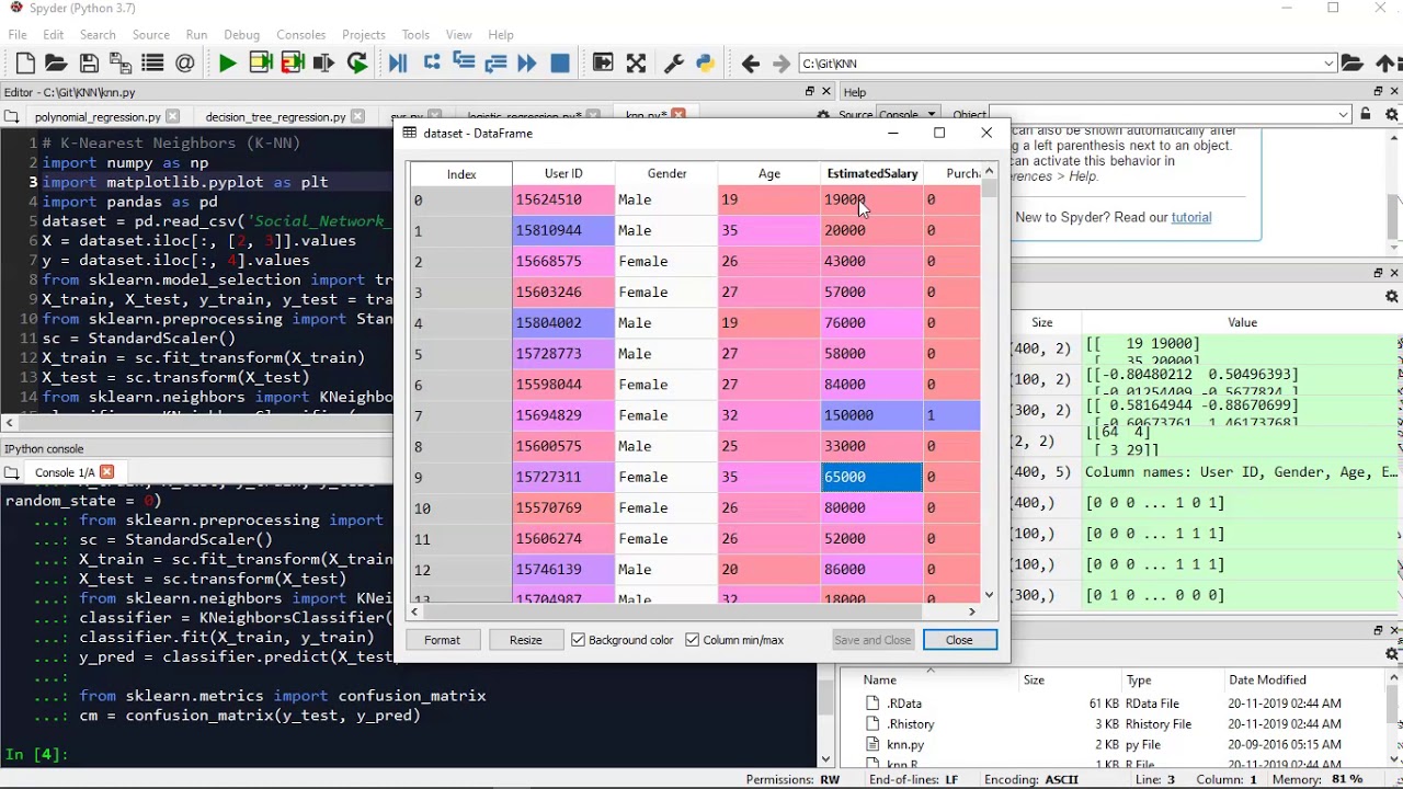 Day-53 #100DaysOfCode   Eigen Decomposition
