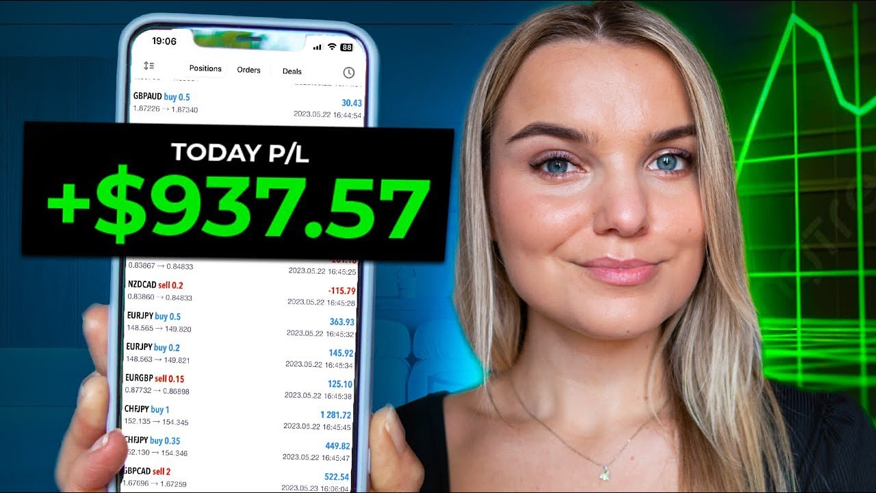 Testing the World's Best Trading Indicator: A 30-Day Journey | Galaxy.ai