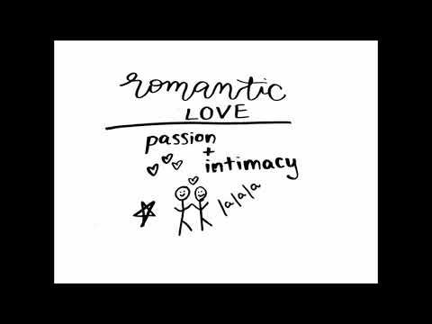Sternberg's Triangular Theory of Love, Explained