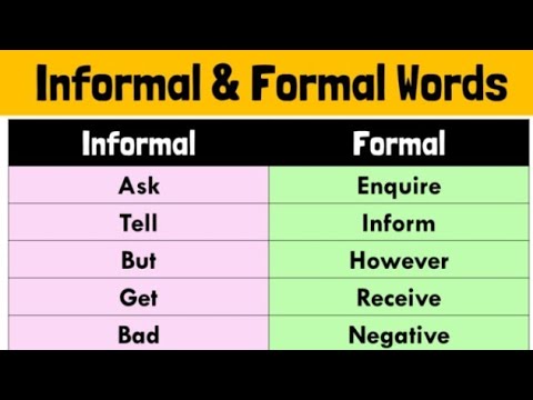 Informal and Formal Words List in English || #shorts #youtubeshorts #dailyenglish