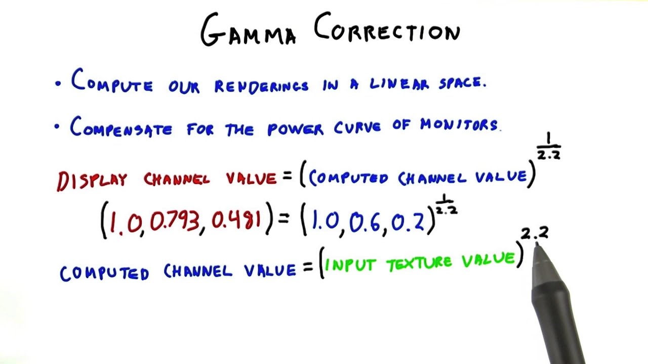 Gamma Correction - Interactive 3D Graphics