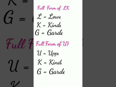 Full Form of CLASS ||Full Form of LKG ||Full Form of UKG ||CLASS Ka full form ||LKG ka full form ||
