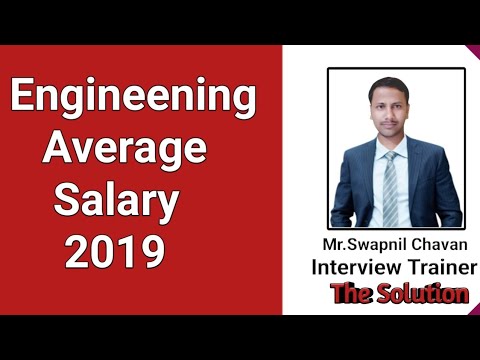 engineering salary in india per month : After BE/ B.Tech or M.tech / MSC || engineering avg salary
