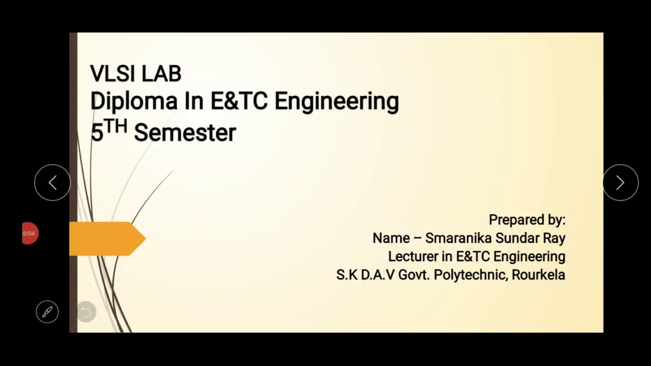Full Adder using VHDL/ VLSI Lab