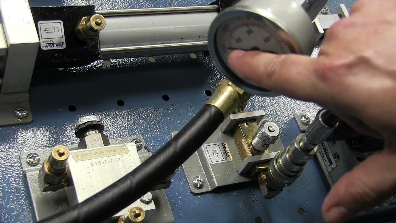 Hydraulique - Régulateur de débit avec clapet anti-retour