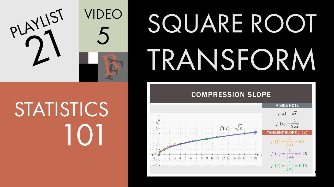 Statistics 101: Variable Transformations, Square Root Transform in Excel