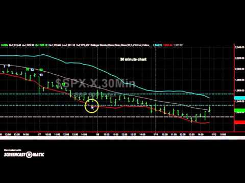 MEJT stock market forecast 11 JAN 2016