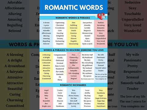 Romantic words in love #shorts #romanticwords #love #vocabulary