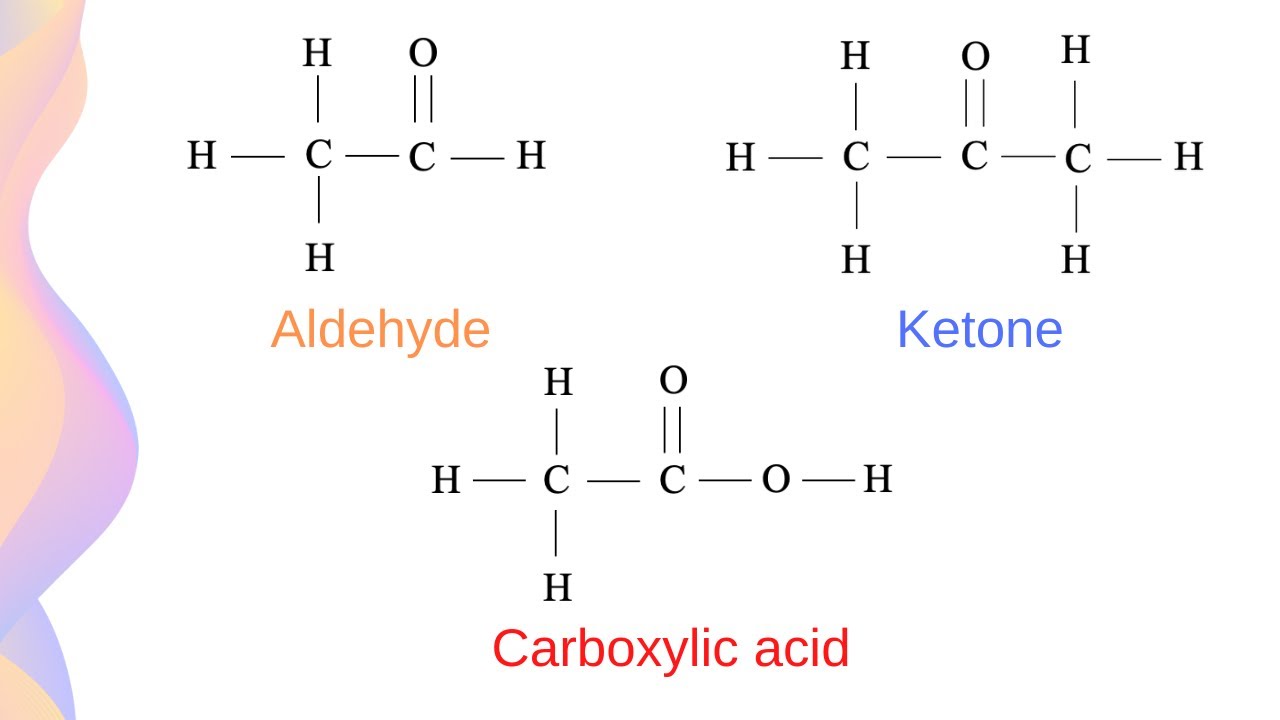 Aldehyde, Ketone and Carboxylic Acid: Structure, Properties and Reactions // HSC Chemistry