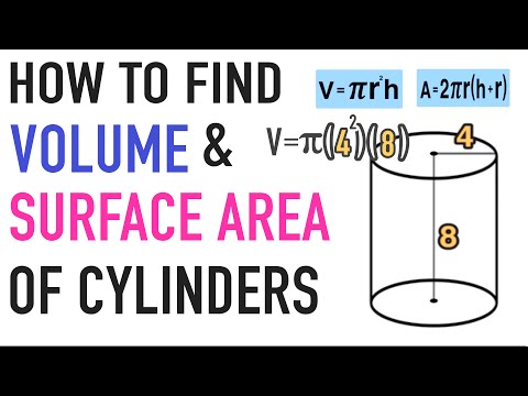 How to Find Surface Area and Volume of a Cylinder!