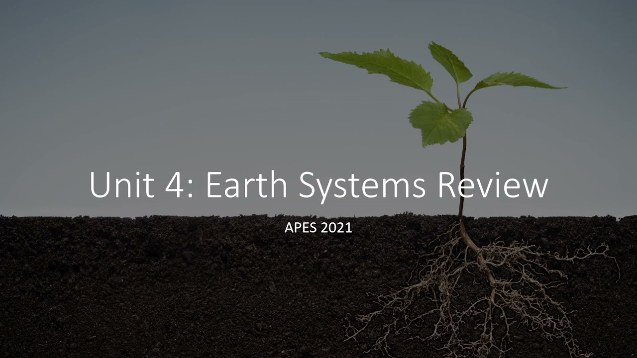 Unit 4   Earth Systems & Resources Review