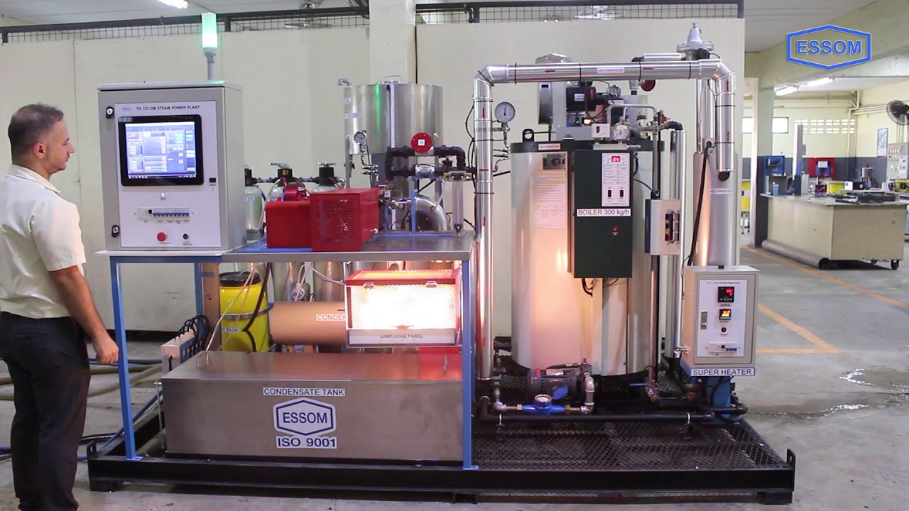 TH137 COMPACT STEAM TURBINE POWER PLANT, 1.5 kW