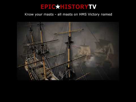 Know your masts! Quick guide to every mast on a ship-of-the-line