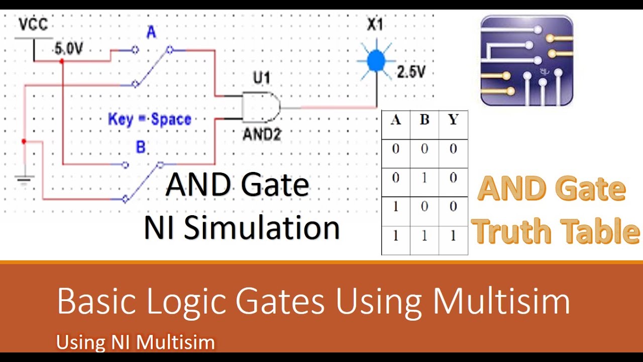 Basic Logic gates using Multisim