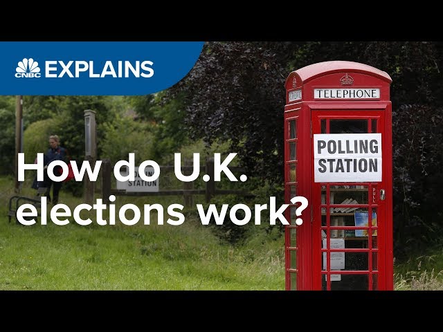Understanding the UK Election System: A Comprehensive Guide | Galaxy