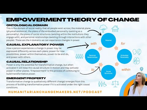 Social Ontology, Power & Modernity: Empowerment as a Theory of Change | Changemaker Q&A