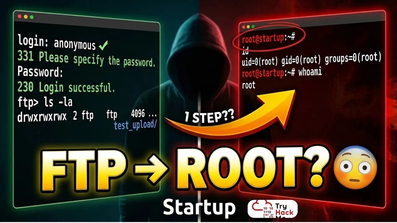TryHackMe Startup Walkthrough | FTP Exploit to ROOT Access (Full Hack)