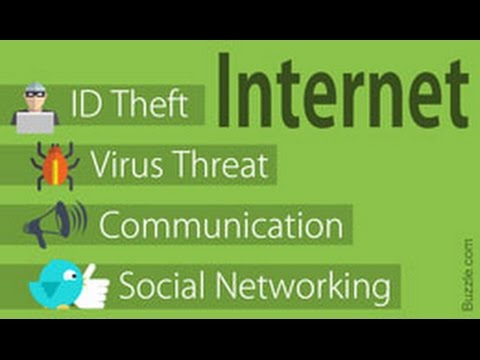Advantages and Disadvantages of the Internet