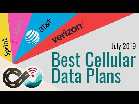Best Cellular Data Plans for Mobile Internet for RVers & Cruisers (Old - Update Available)