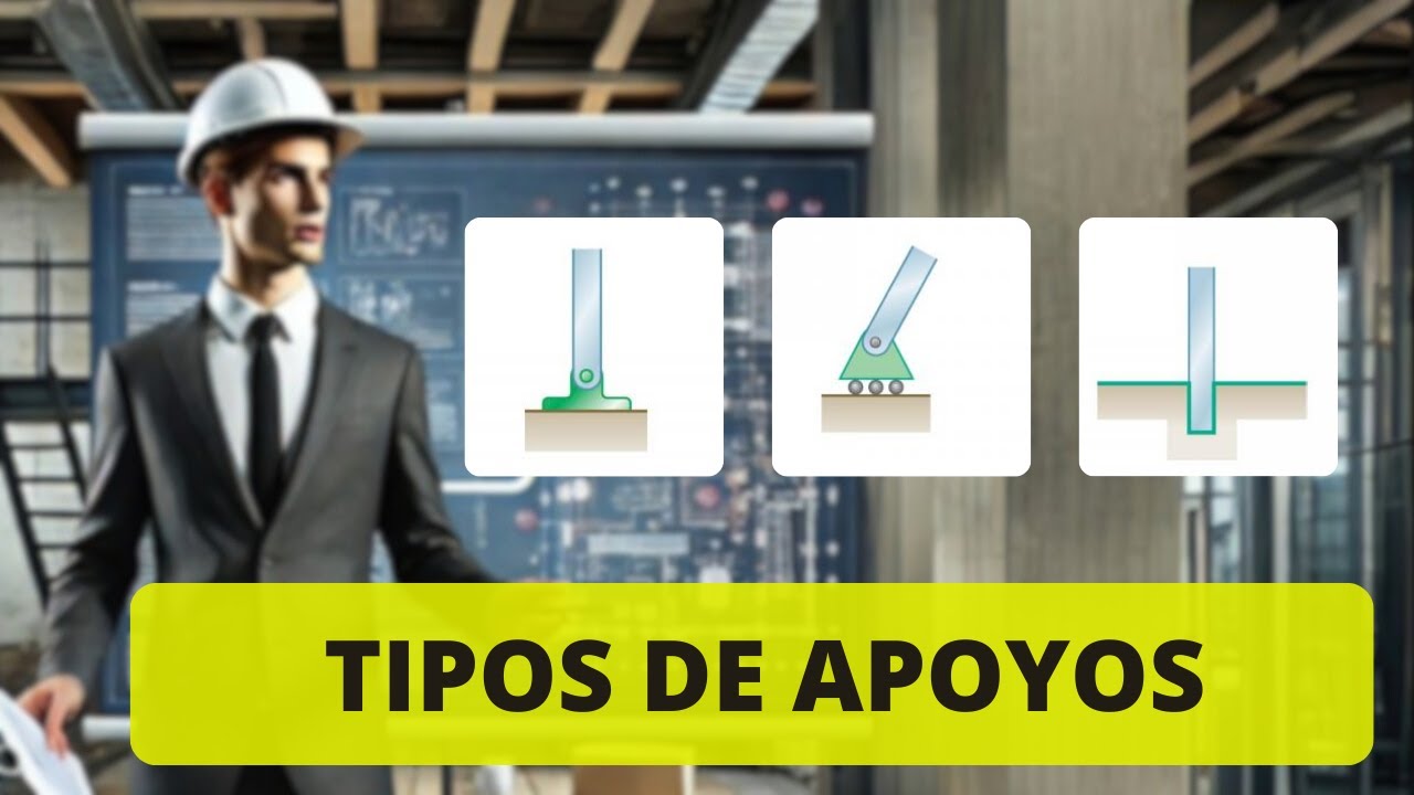 🔴Types of Supports in Structures: Characteristics and Real-Life Examples