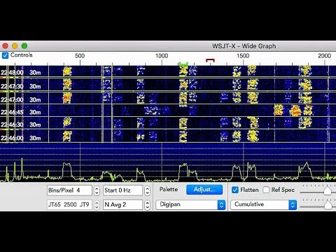 15 Things I've Learned About FT8