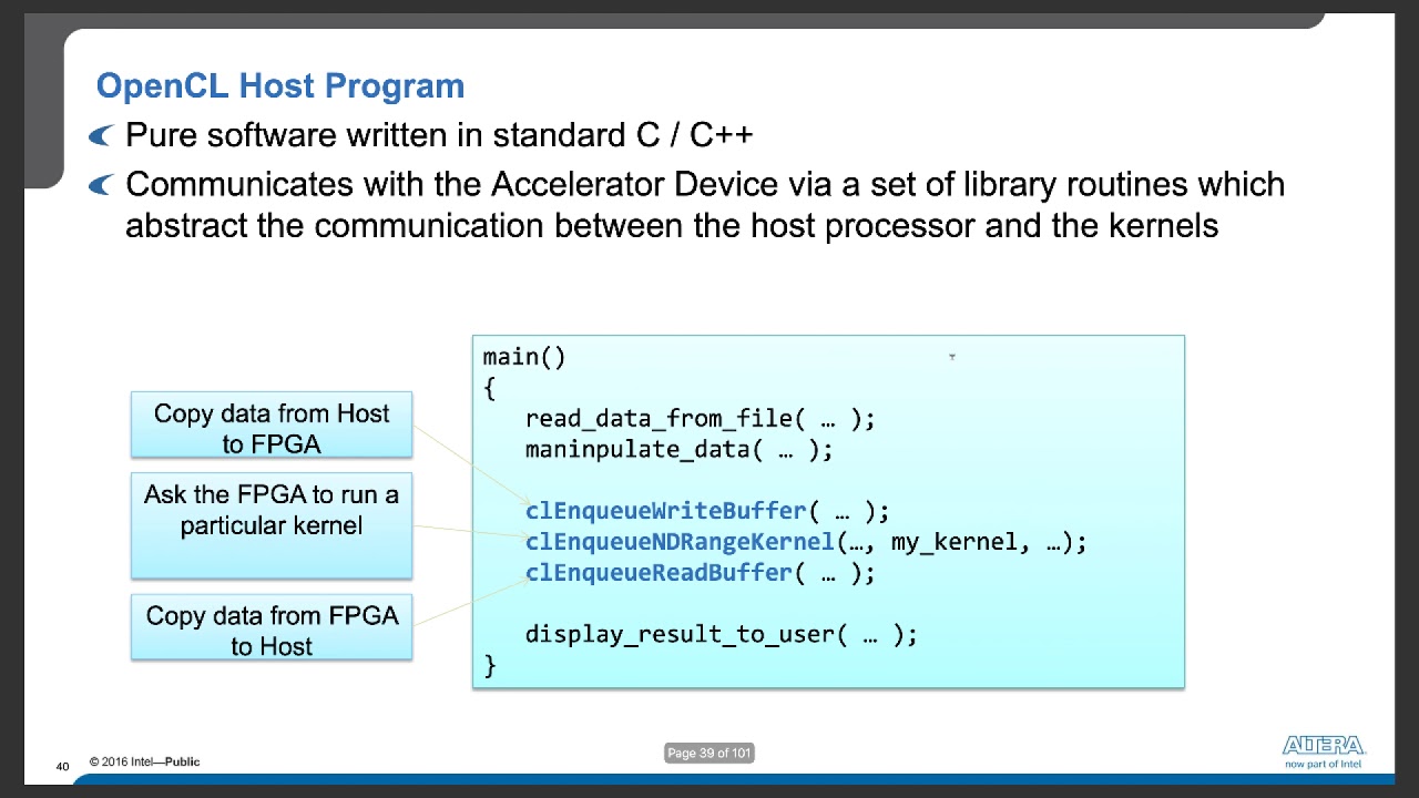 OpenCL for FPGA and Data Parallel Kernel