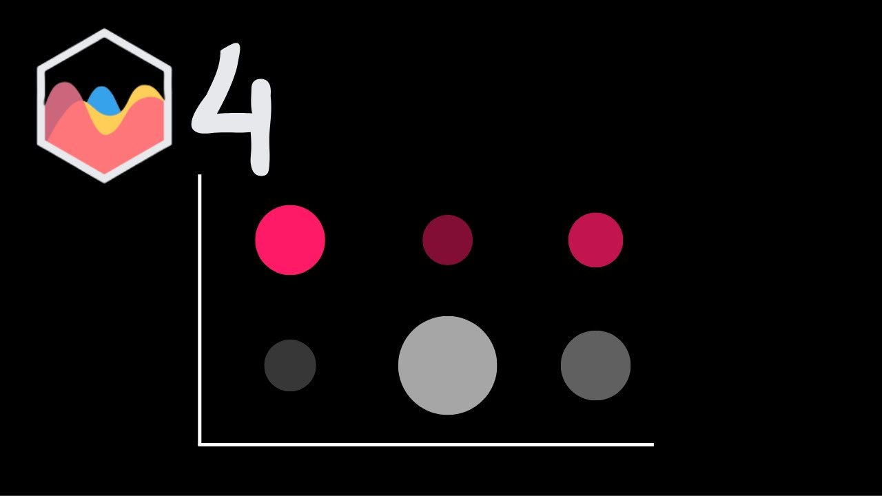 How to Create Punchcard Heatmap Chart in Chart JS 4